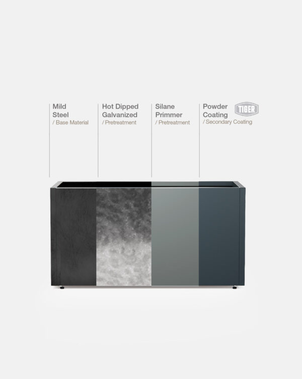 Modular metal planters. Design and versatility